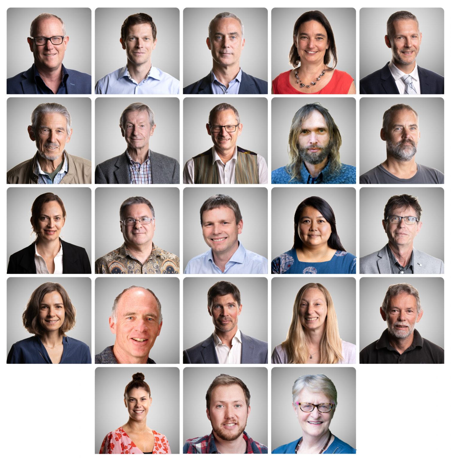 New Zealand scientists who made climate change sea level rise discovery ...